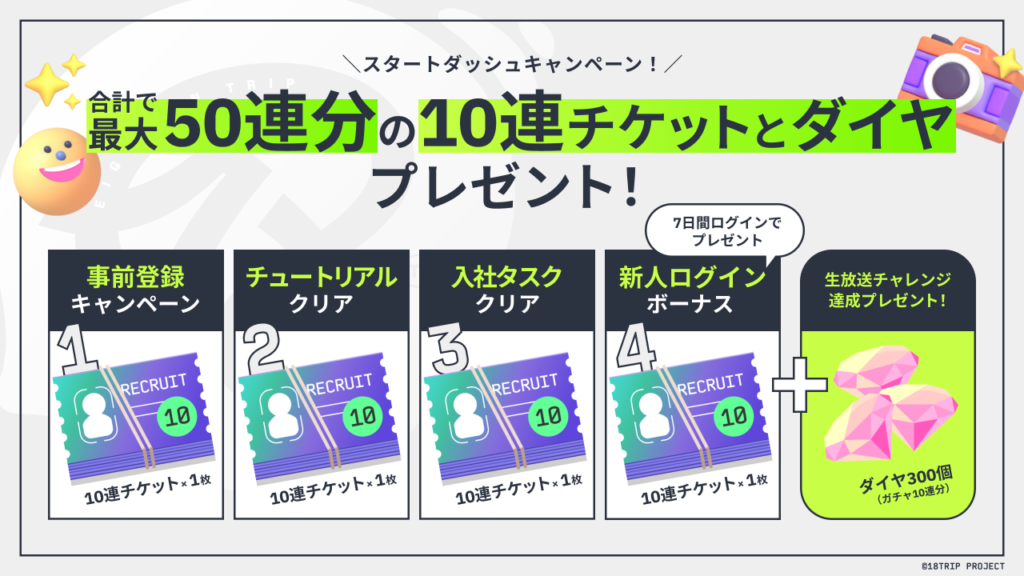 『18TRIP』リリース5月23日に決定！ | 【公式】18TRIP（エイトリ）